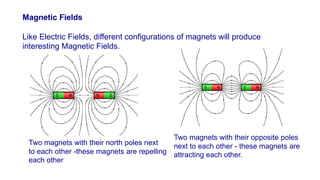 MAGNETIC FIELDS-1.pptx