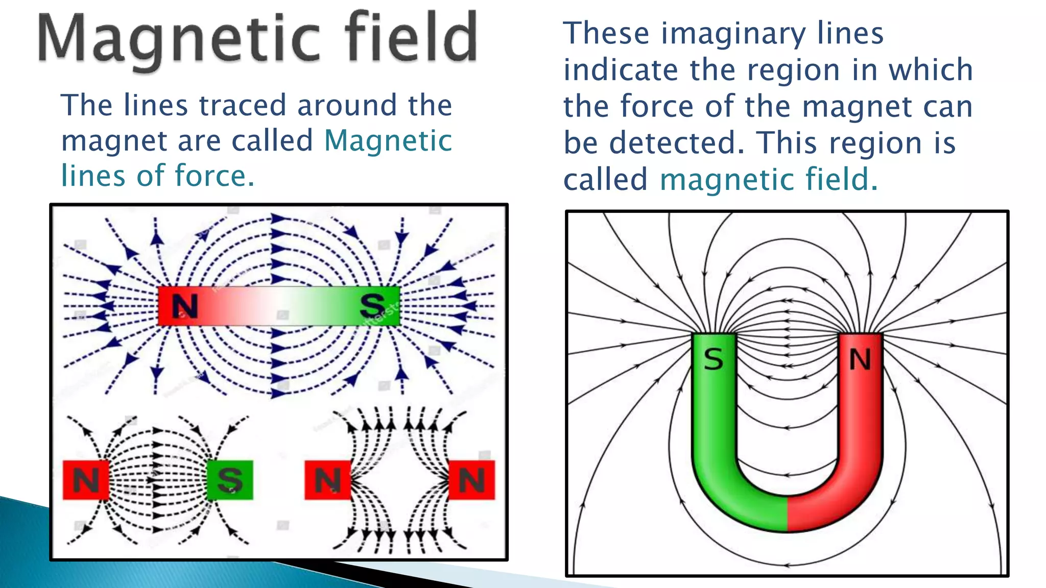 Magnetic fields.pptx