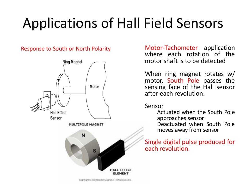 Magnetic field sensing