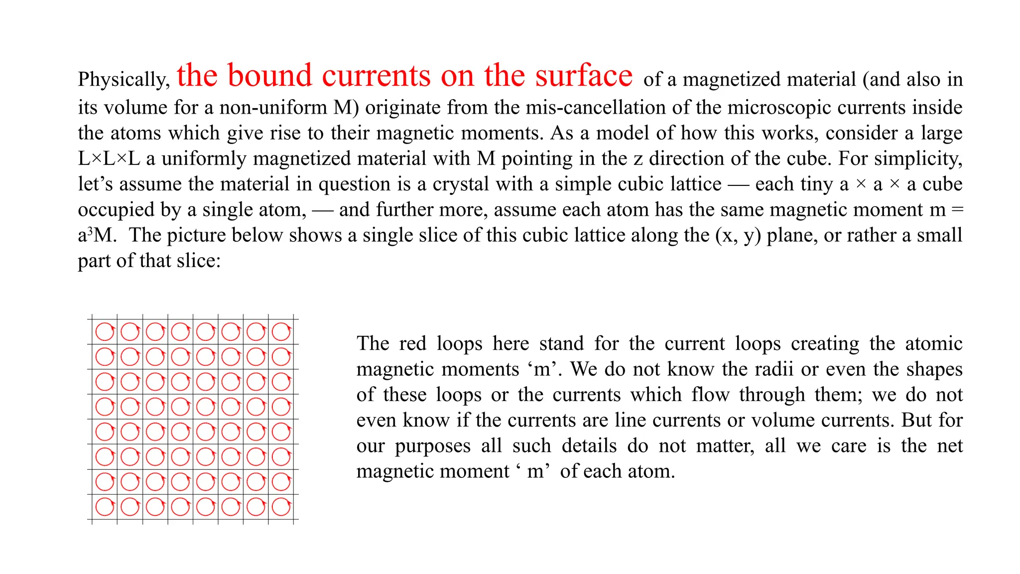 Magnetic fields in matter Lec 5 stxaviers college ahmedabad.pptx