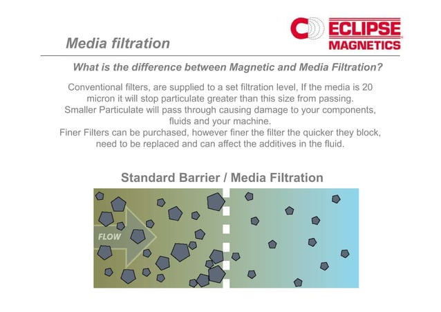 Magnetic filtration overview mvk | PDF