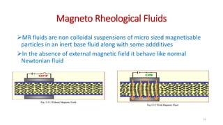 Magnetic fluids | PPTX