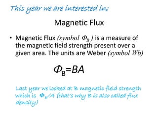 Magnetic Flux Symbol