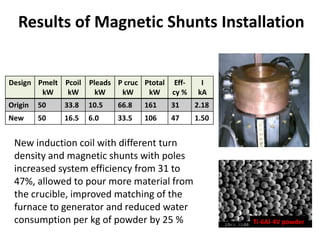 MAGNETIC FLUX CONTROL IN INDUCTION INSTALLATIONS | PPT
