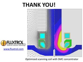MAGNETIC FLUX CONTROL IN INDUCTION INSTALLATIONS | PPTX