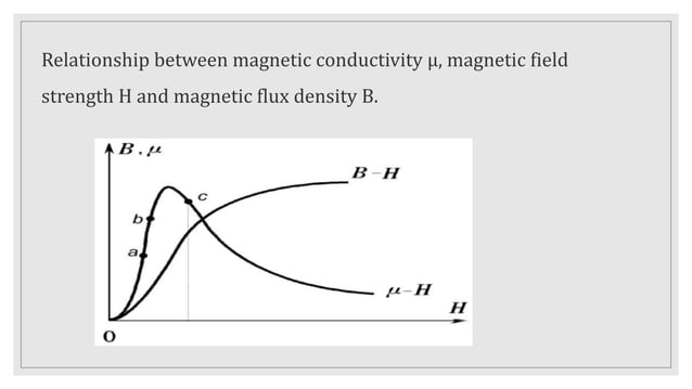 Magnetic flux leakage testing.pptx
