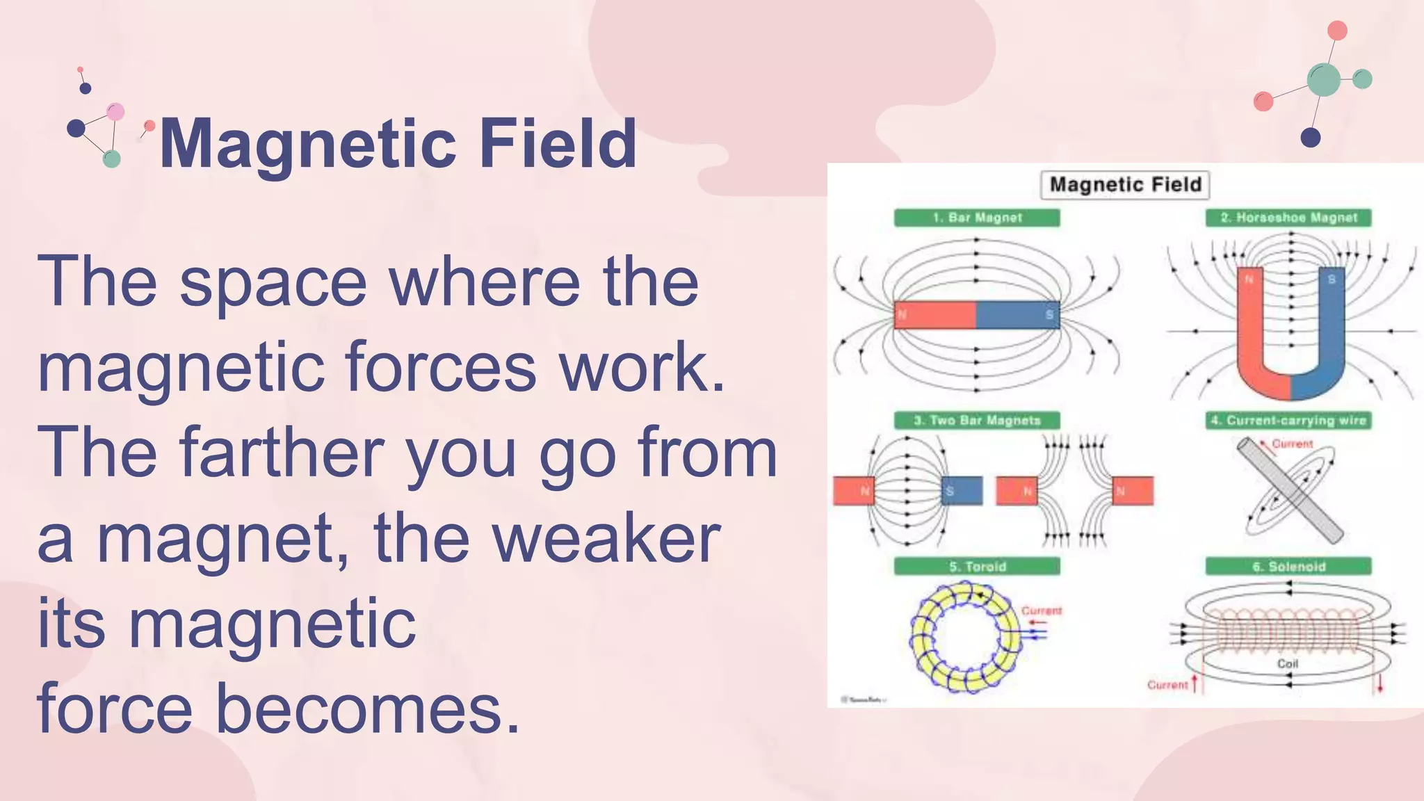 magnetic force.pptx