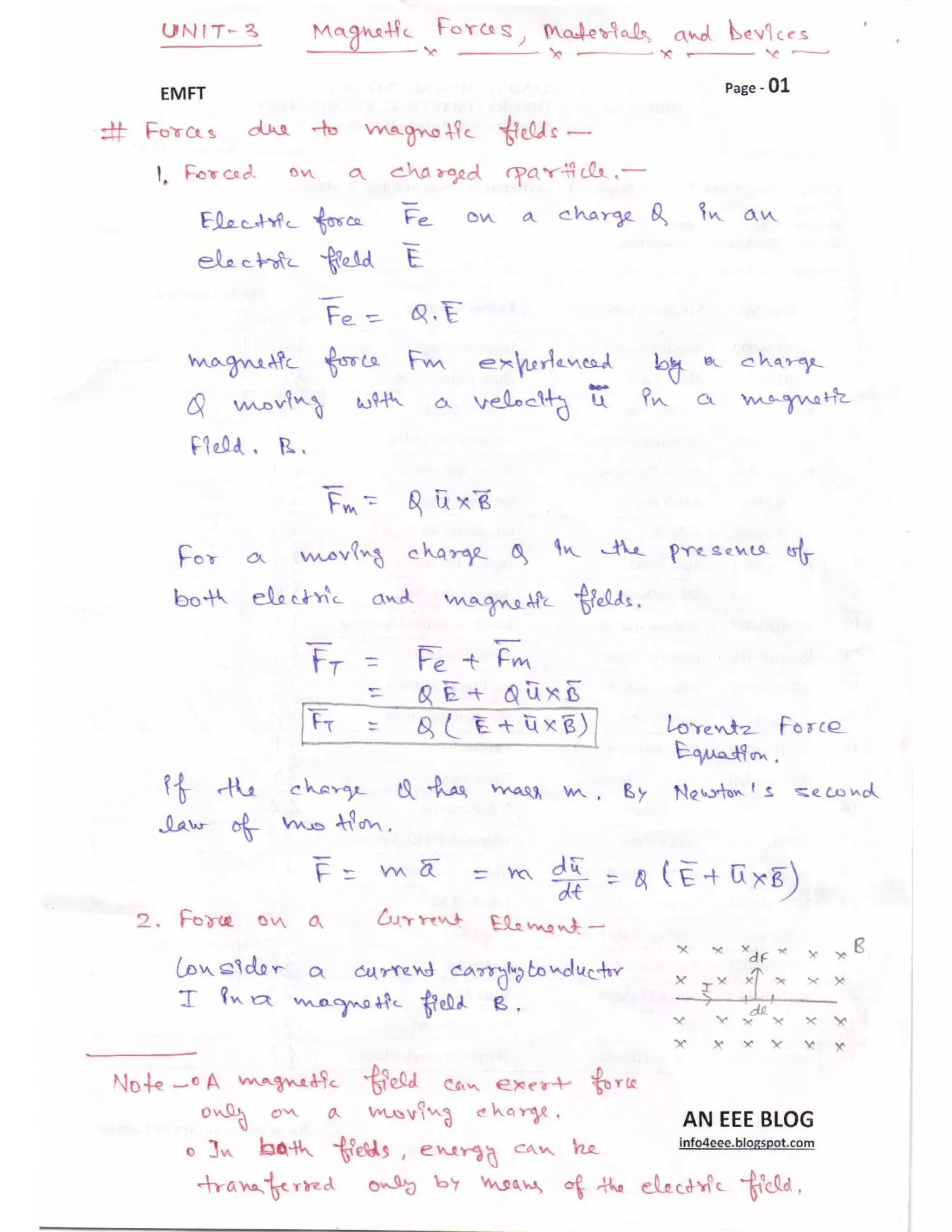 Magnetic forces, materials and devices | PDF