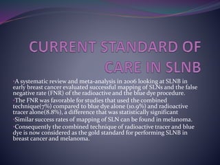 Magnetic guidance in surgery | PPTX | Cancer | Diseases and Conditions