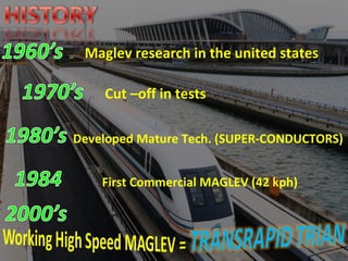 Magnetic Levitation Technology Trains | PPT