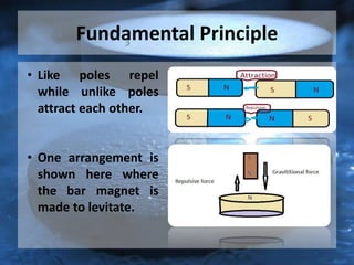 Magnetic levitation | PPTX