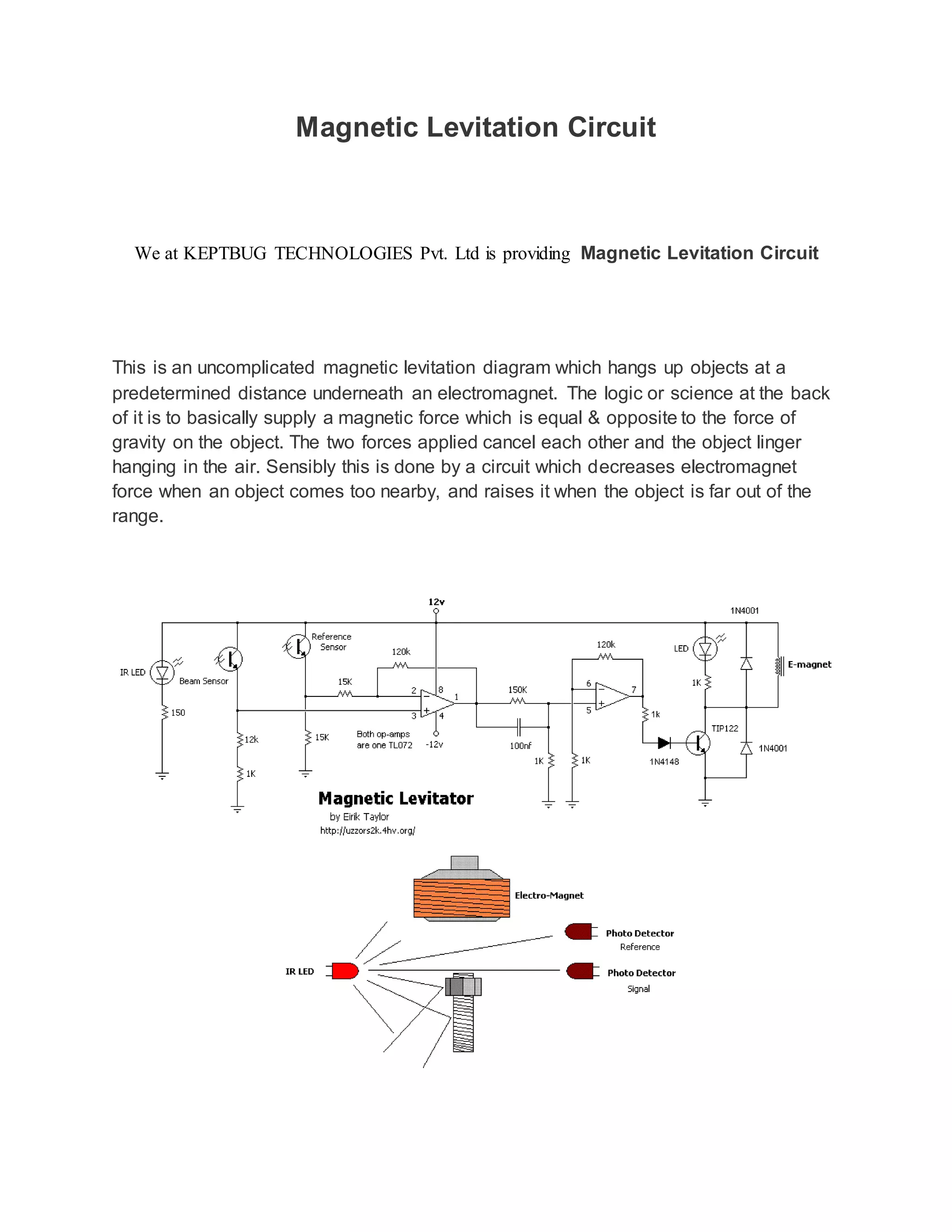 Magnetic levitation circuit by KEPTBUG TECHNOLOGIES Pvt. Ltd | DOCX