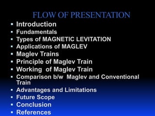 Magnetic levitation(kr) | PPTX