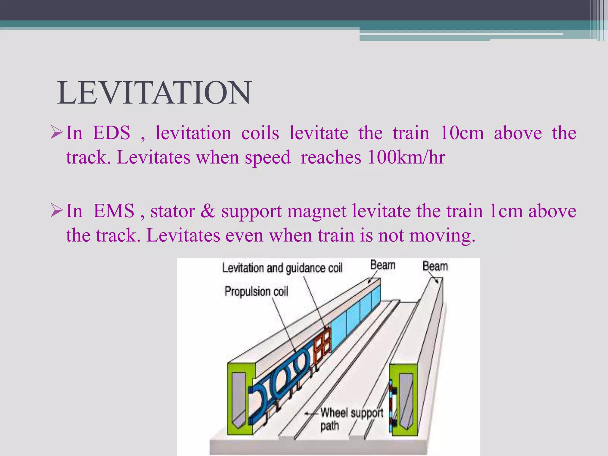Magnetic levitation trai ns | PPTX