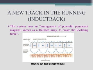 Magnetic levitation trai ns | PPT