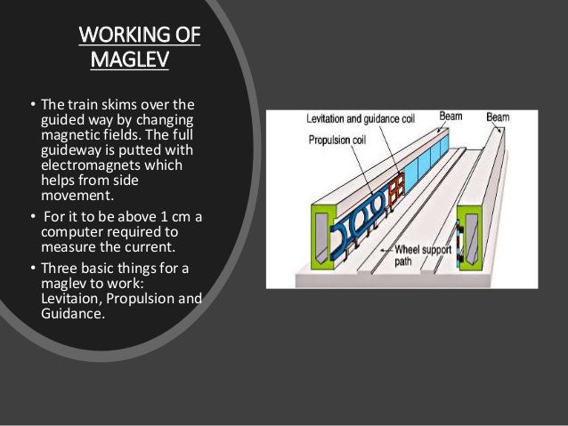 MAGNETIC LEVITATION TRAINS PPT.pptx