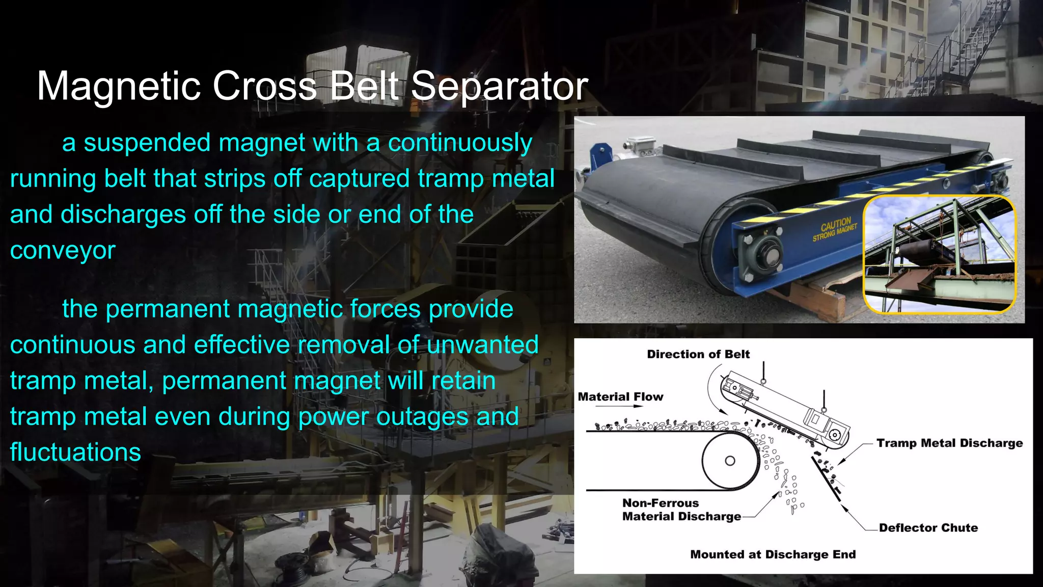 APPLICATIONS OF MAGNETIC SEPARATOR ON CALCINING LIMESTONE PRODUCTION | PDF