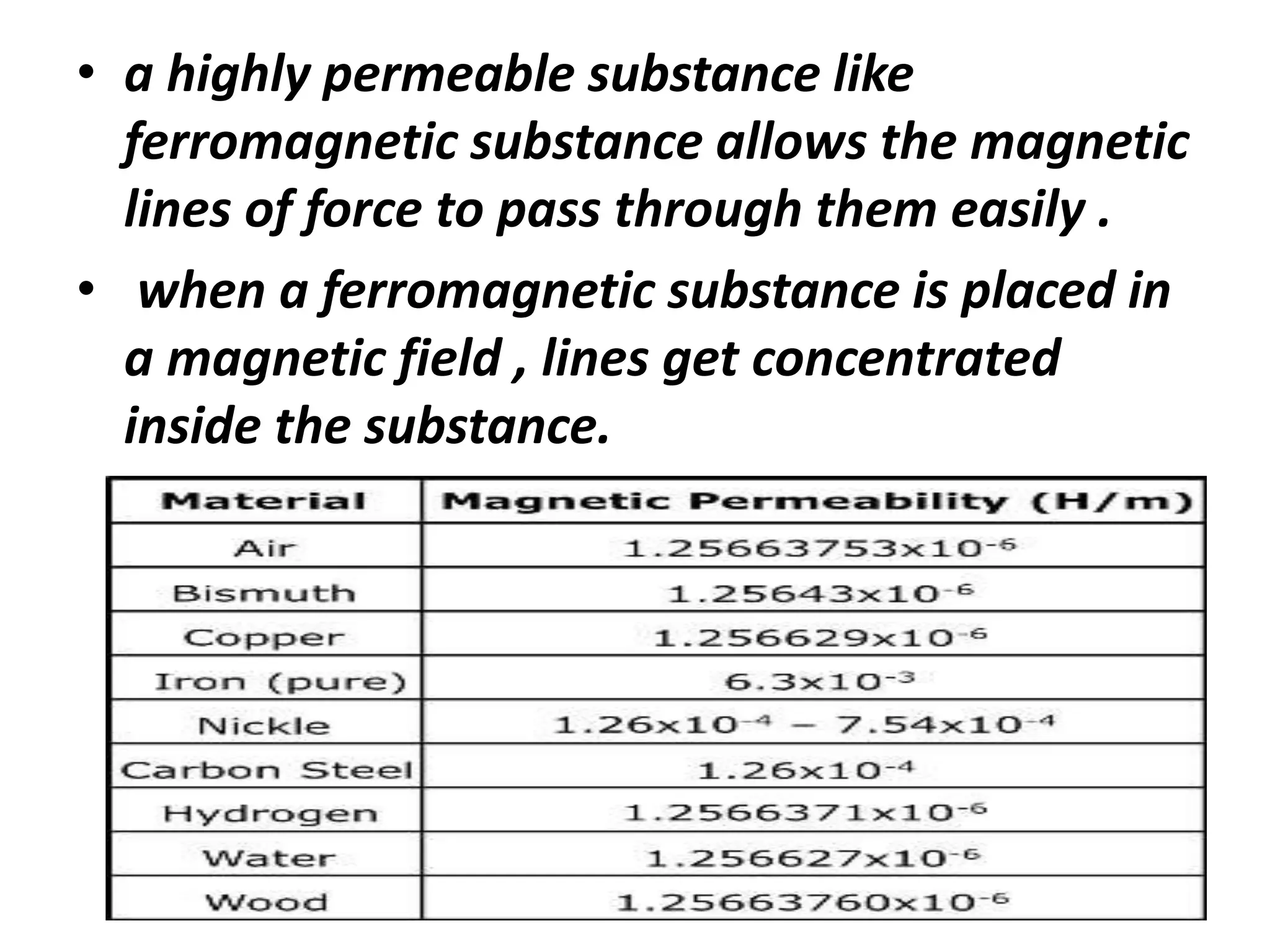 influence of highly permeable material on magnetic lines | PPTX