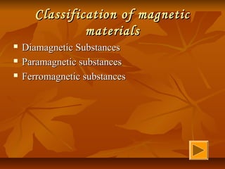 MAGNETIC MATERIALS | PPT | Chemistry | Science