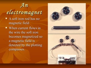 MAGNETIC MATERIALS | PPT
