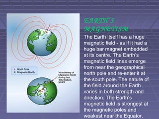 MAGNETIC MATERIALS | PPT | Chemistry | Science