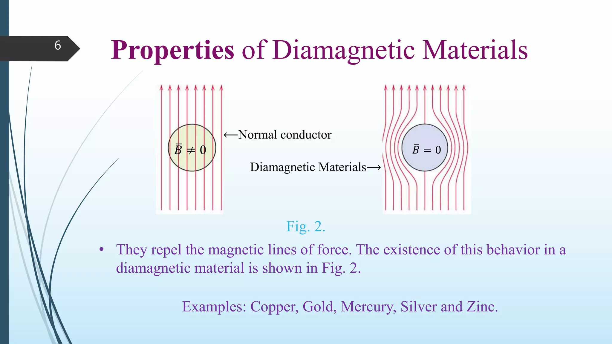 Magnetic materials | PPTX