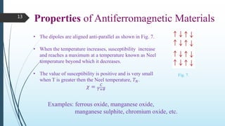 Magnetic materials | PPTX
