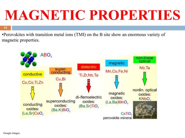 Magnetic materials , NIT Calicut | PPTX