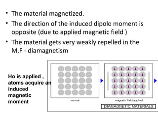 Magnetic materials | PPT