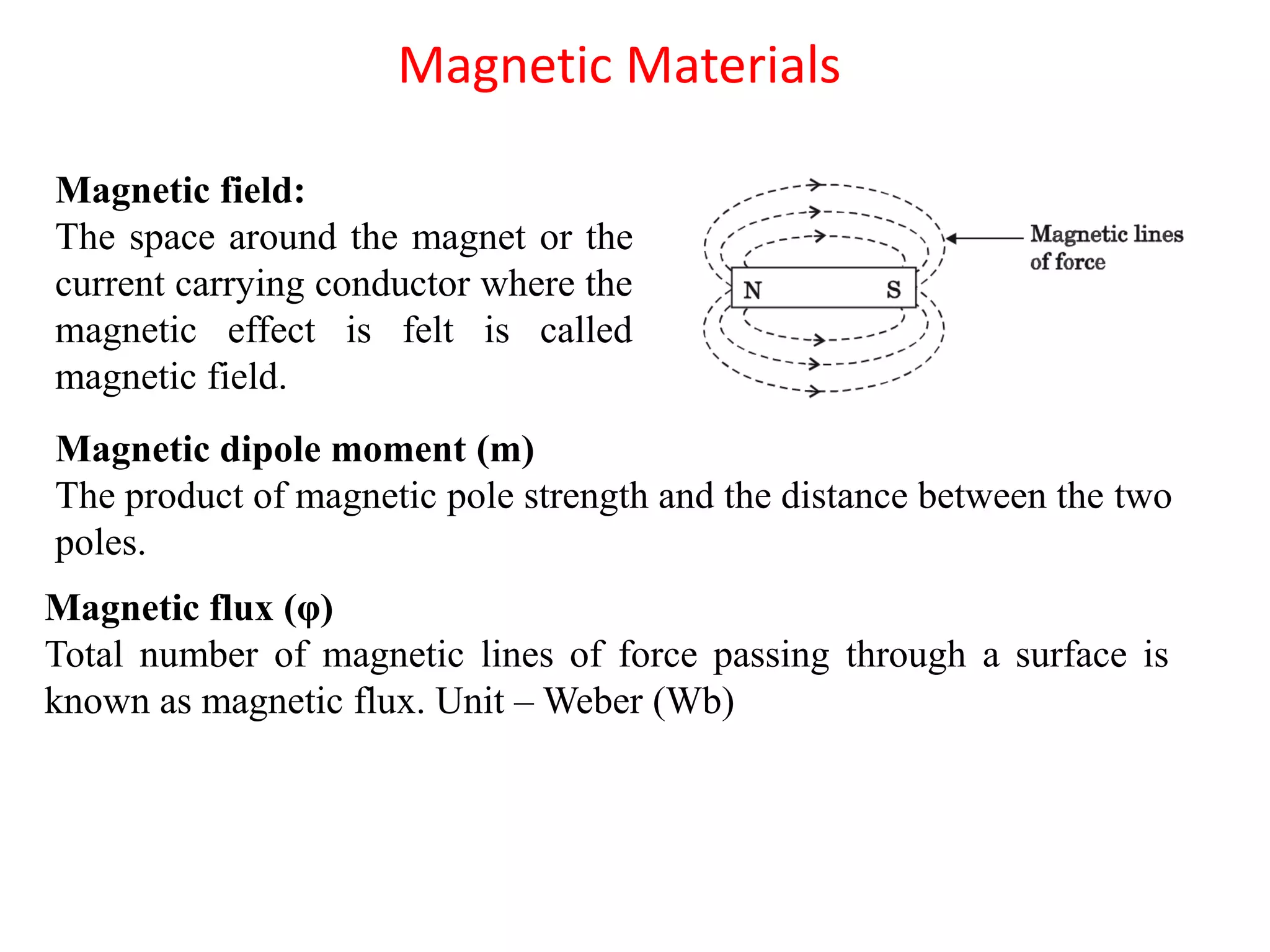 Magnetic Materials - PPT.pdf
