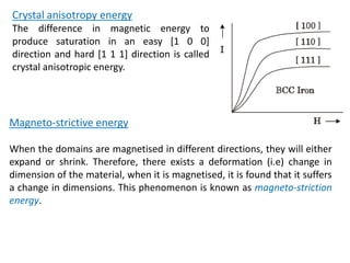 Magnetic Materials - PPT.pdf