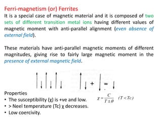 Magnetic Materials - PPT.pdf