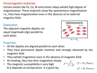 Magnetic Materials - PPT.pdf