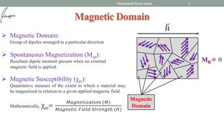Magnetic materials & B-H Curve | PPTX