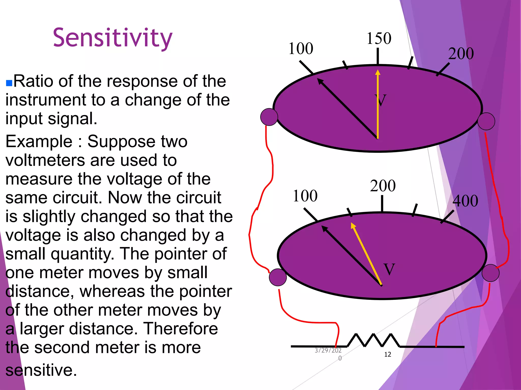 Electrical Measurement Instrumentation And Sensors Ppt