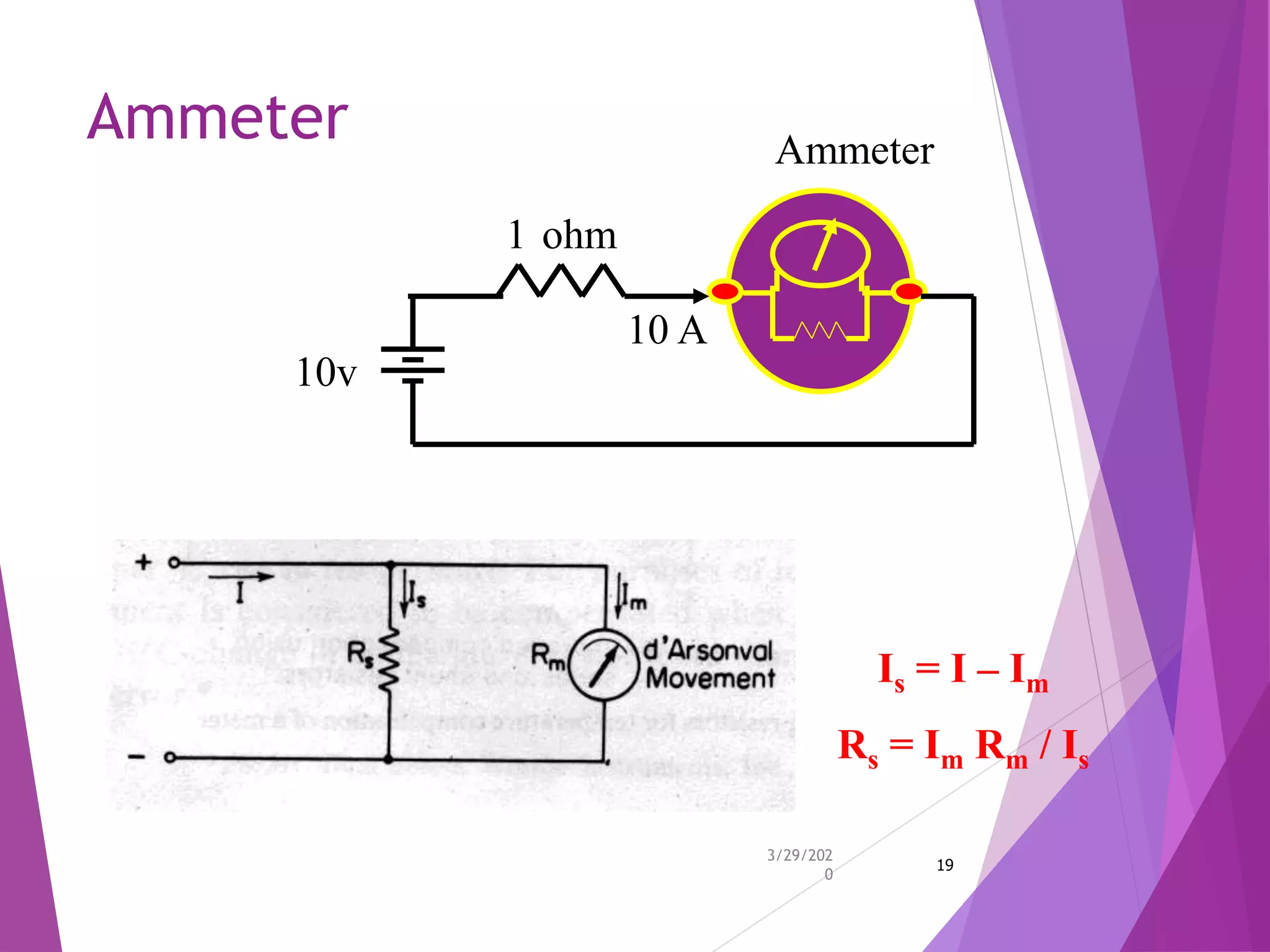 Electrical Measurement Instrumentation And Sensors Ppt