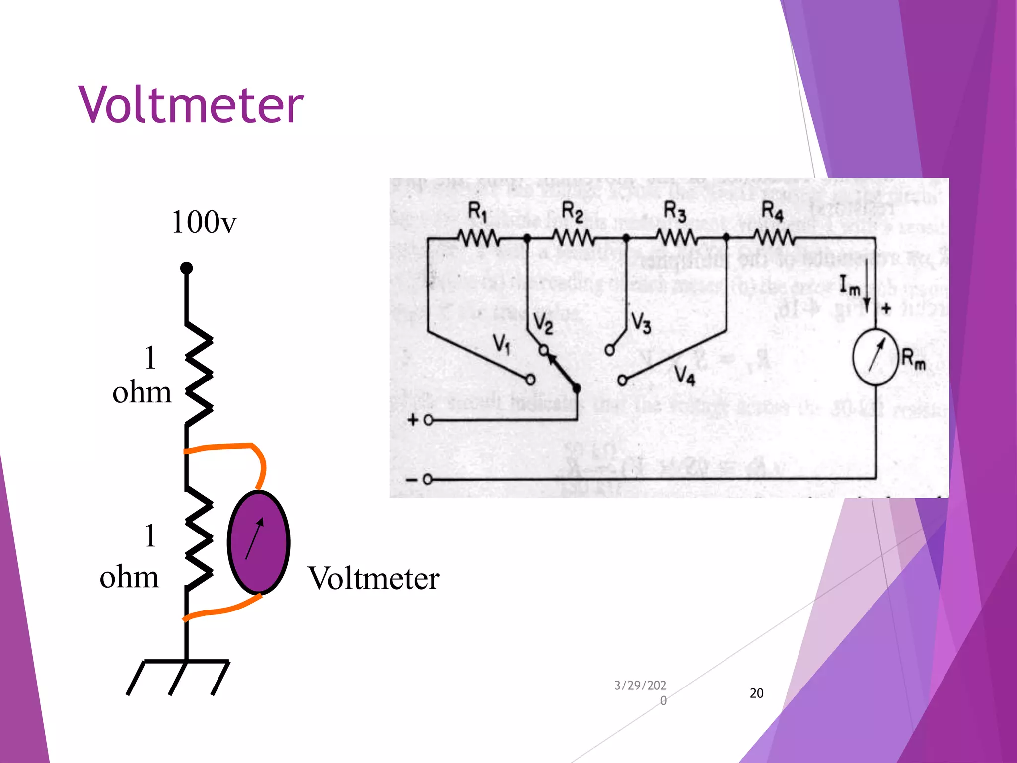 Electrical Measurement Instrumentation And Sensors Ppt