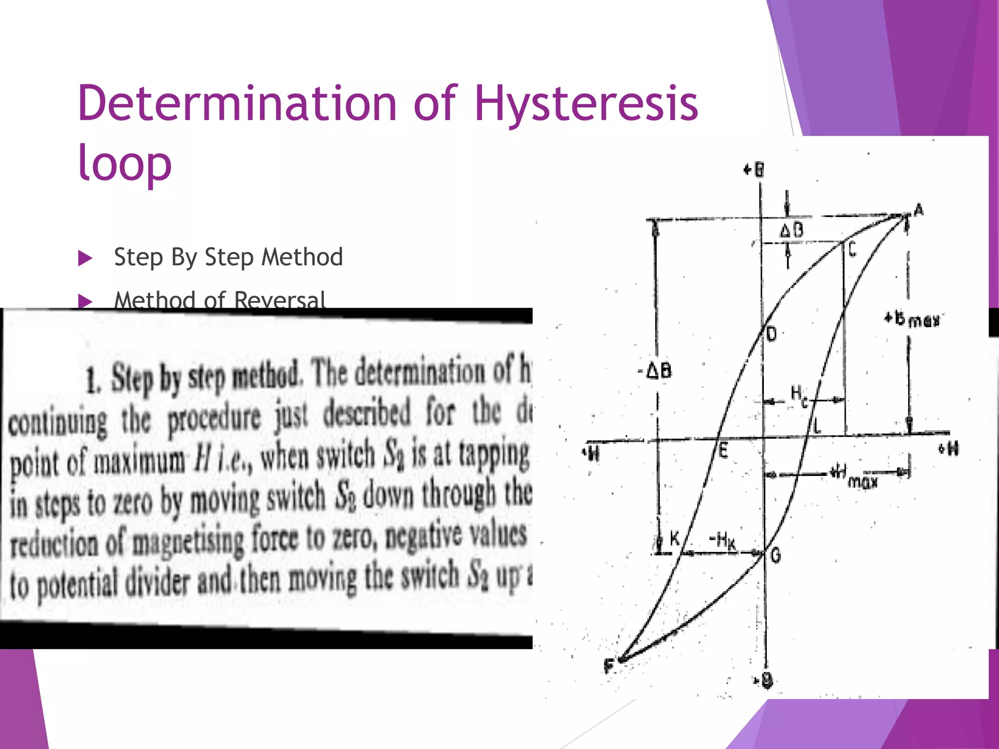 Electrical Measurement Instrumentation And Sensors Ppt