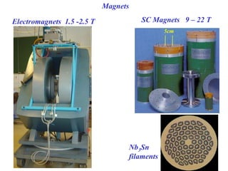 Magnetic measurements | PPTX