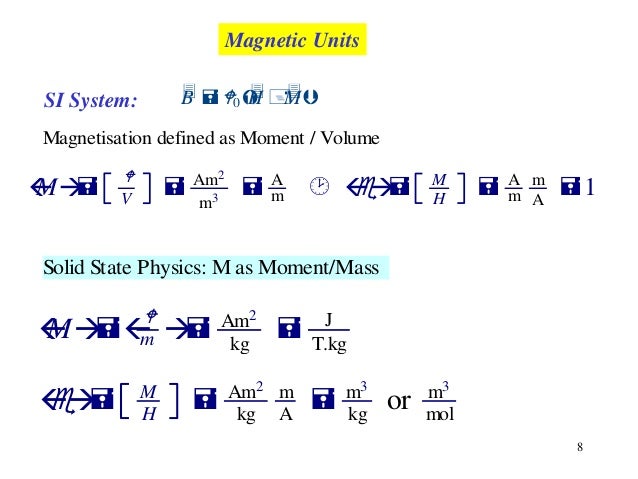 143 Magnetic Units Of Measurement