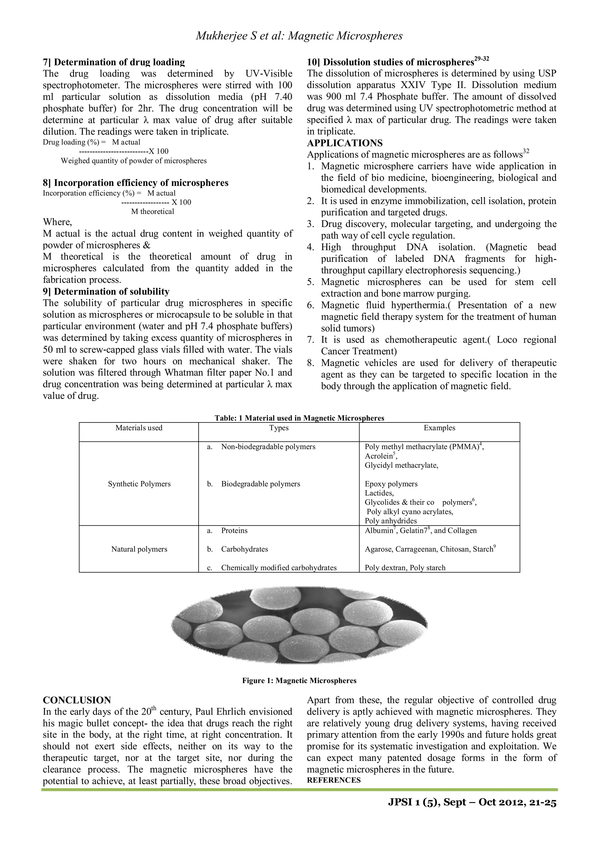 Magnetic microspheres | PDF