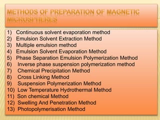 Magnetic Microspheres.pptx