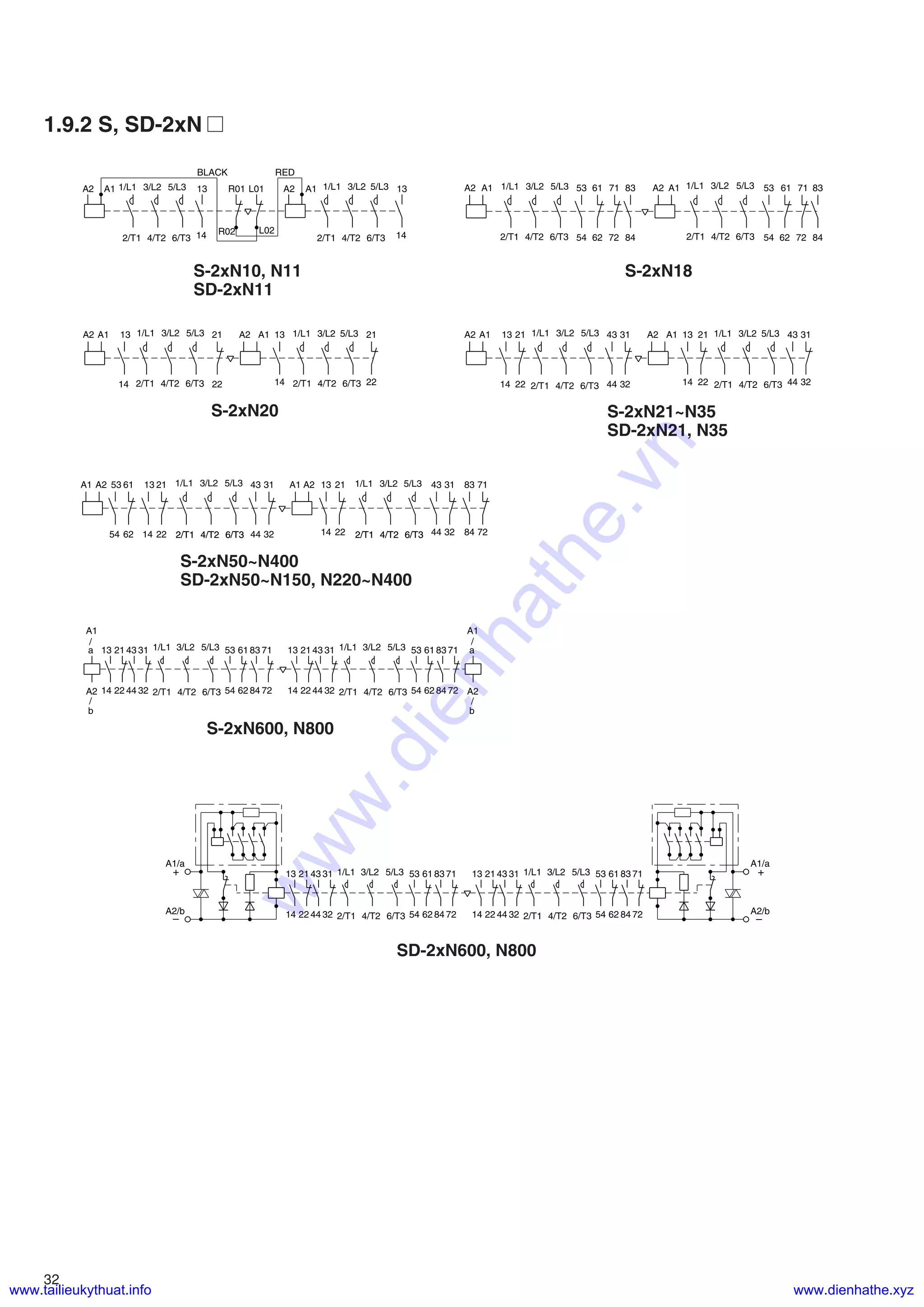 Magnetic motor starters and magnetic contactors ms n series dienhathe.org