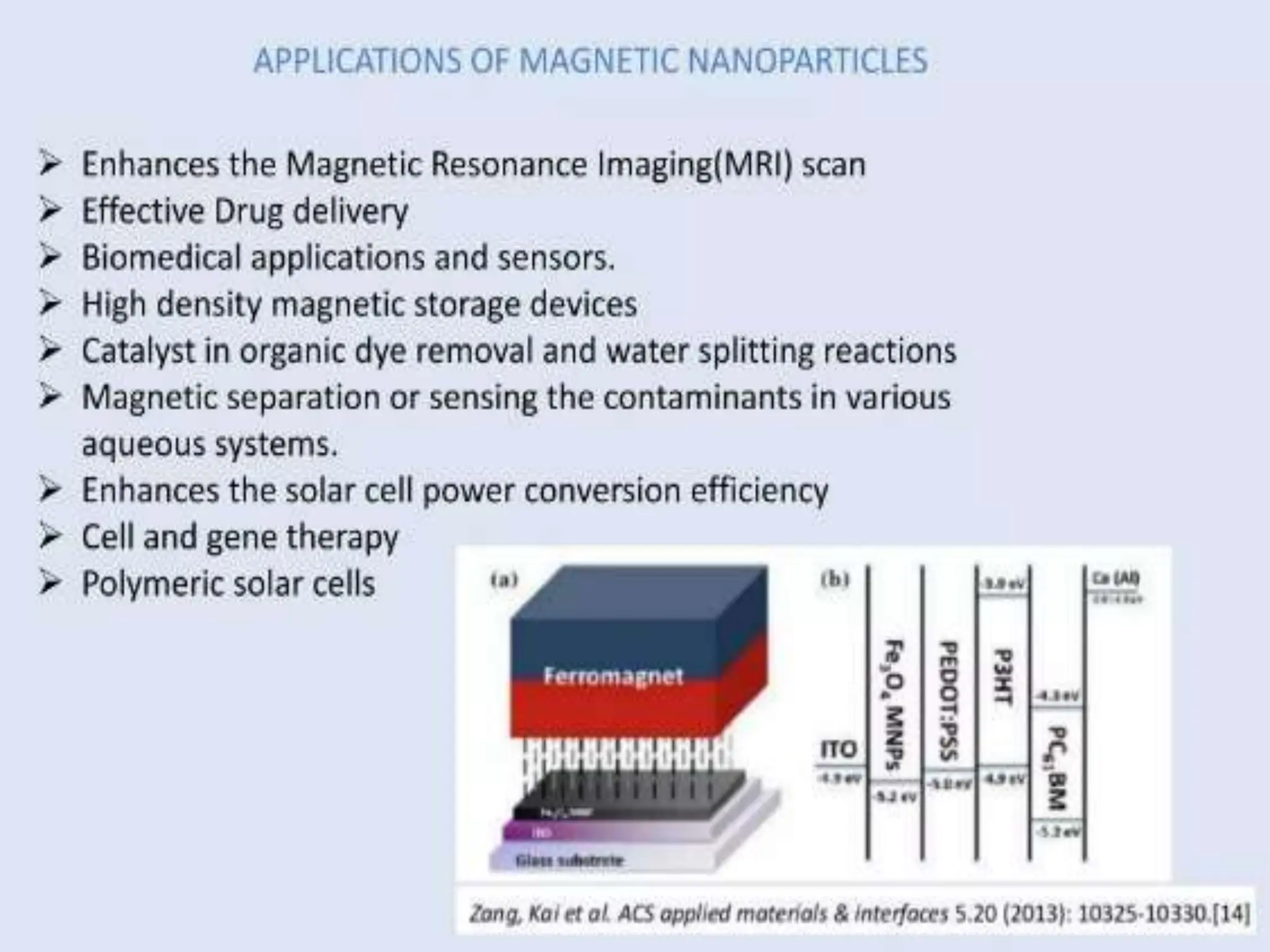 Magnetic Nanoparticle for pharmaceutical drugs | PPTX
