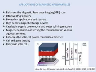Magnetic Nanoparticle for pharmaceutical drugs | PPT