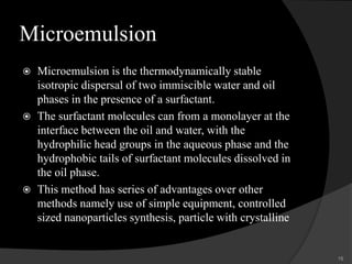 Magnetic Nanoparticles.pptx