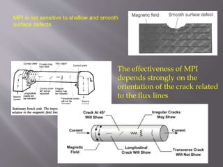 Magnetic particle inspection | PPTX