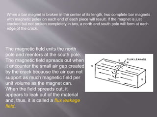 Magnetic particle inspection | PPTX