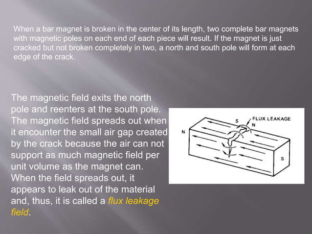 Magnetic particle inspection | PPTX