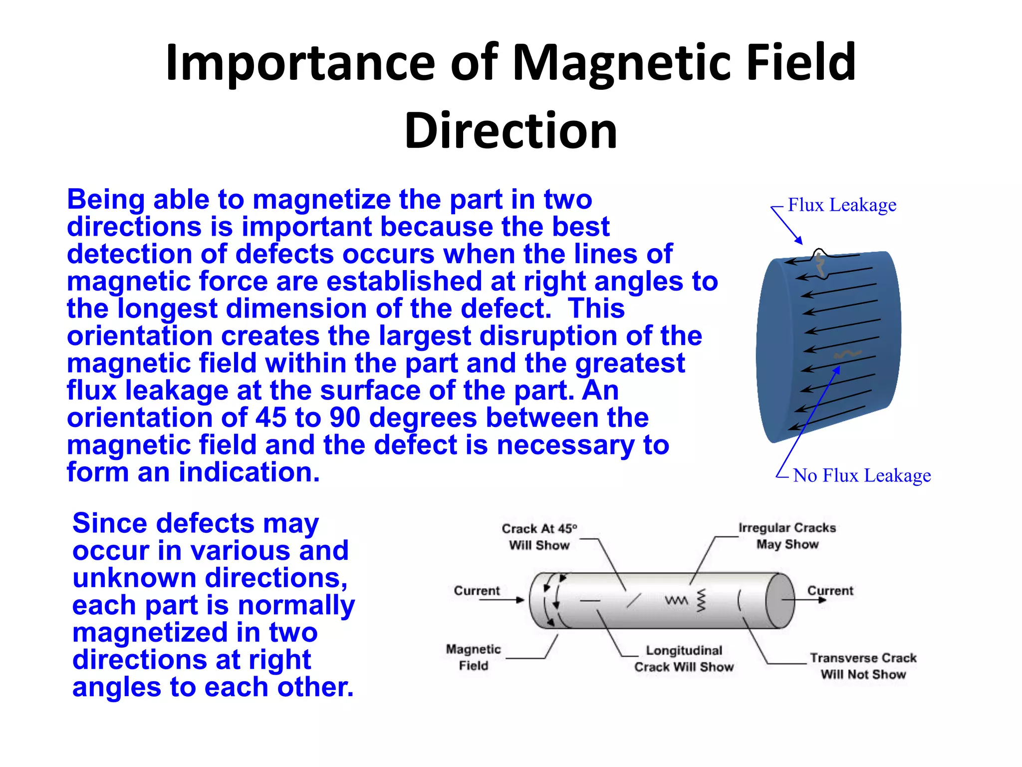 Magnetic particle inspection | PDF